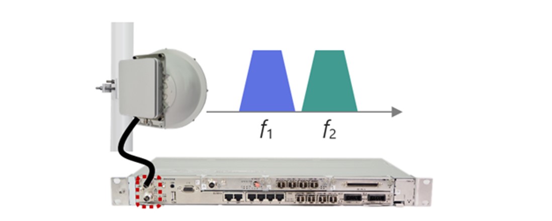 NEC anuncia lançamento global das suas novas variantes de ODUs ...